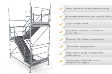 SH - Showroom Escada Modular Modex SH®